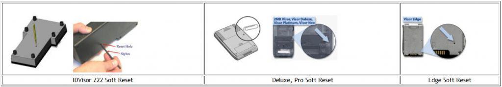 HotSync Troubleshooting for PCs - Tokenworks Support